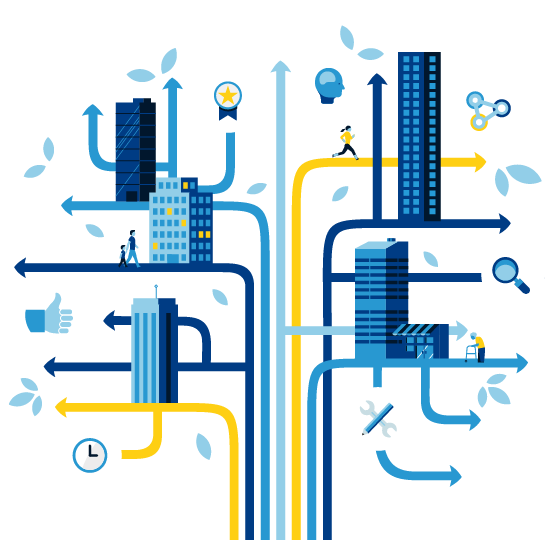 Learning & Development - Management Trainee Programme - The Hong Kong ...